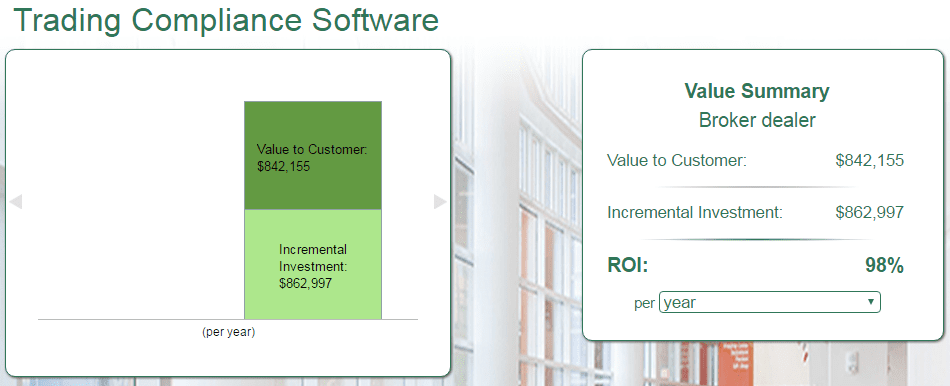 Value Propositions for B2B Sales Teams - The Best Visuals & The Best ...