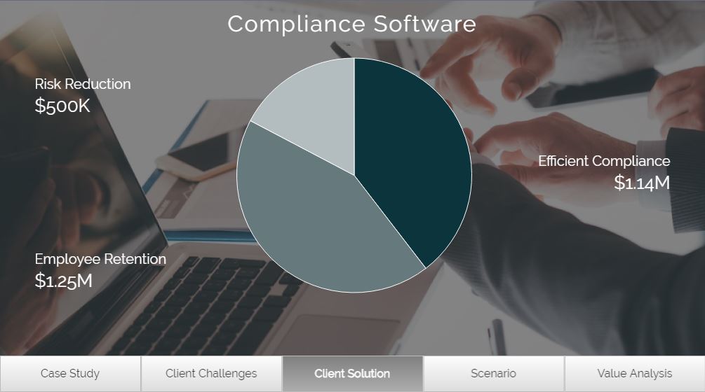 The Layers of Digital Value Propositions: Case Study View - Value-Based ...