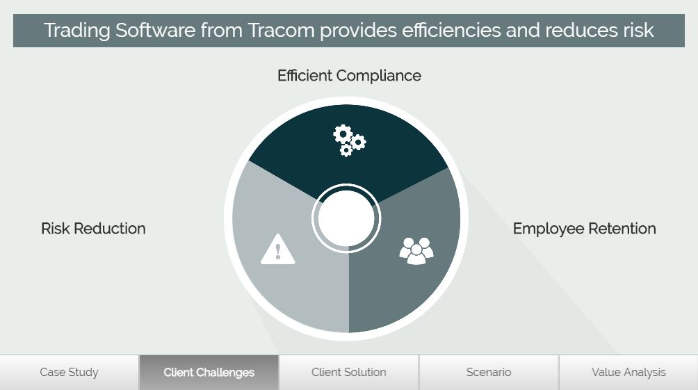 The Layers of Digital Value Propositions: Case Study View - Value-Based ...