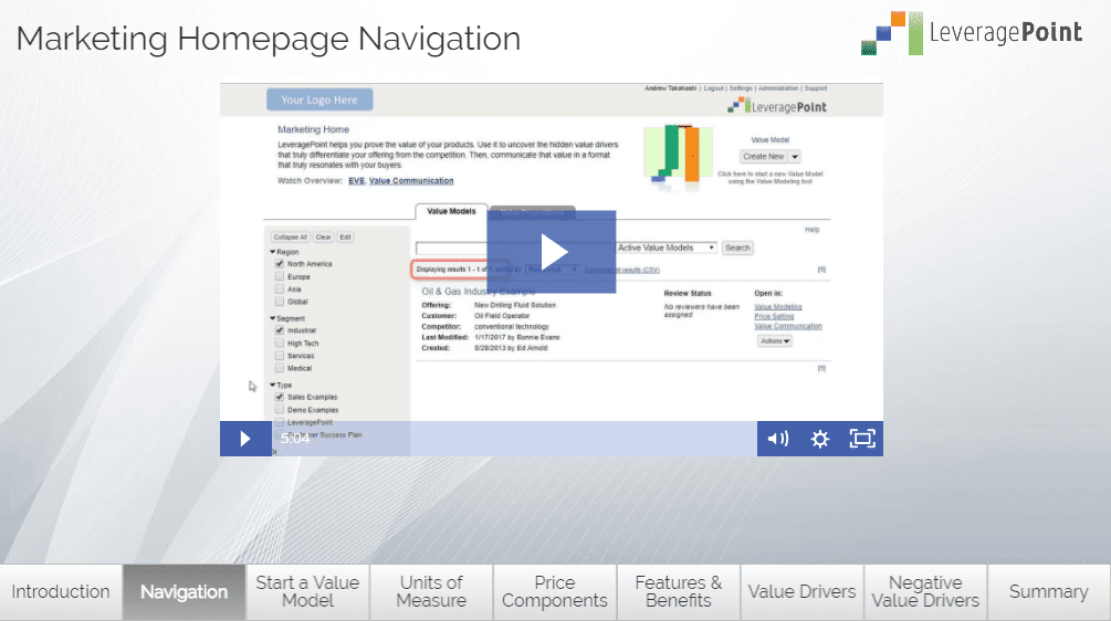 Customer Success Tip: April 2018 - Value-Based Strategy | LeveragePoint