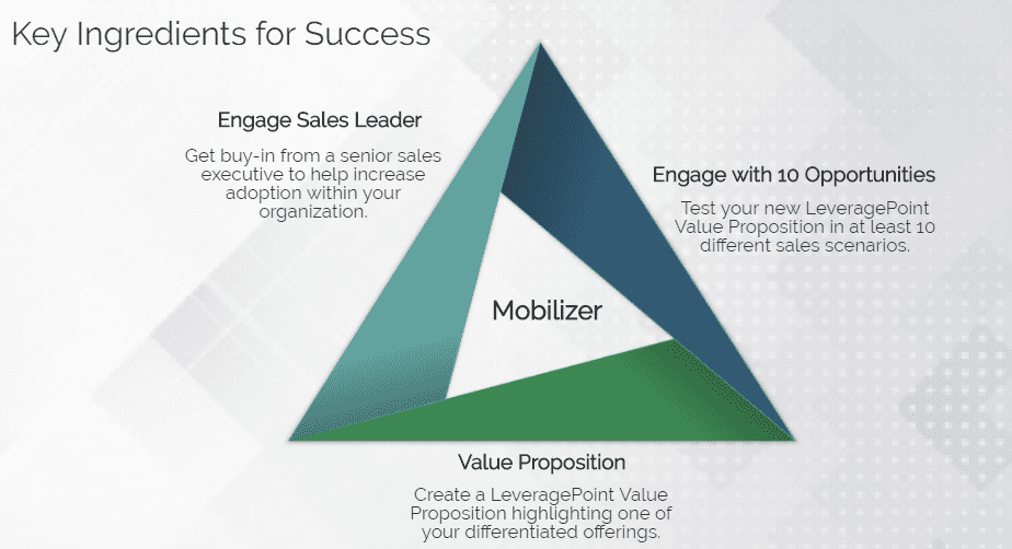 Generate Momentum in Value Selling: A Checklist for Sustainable ...